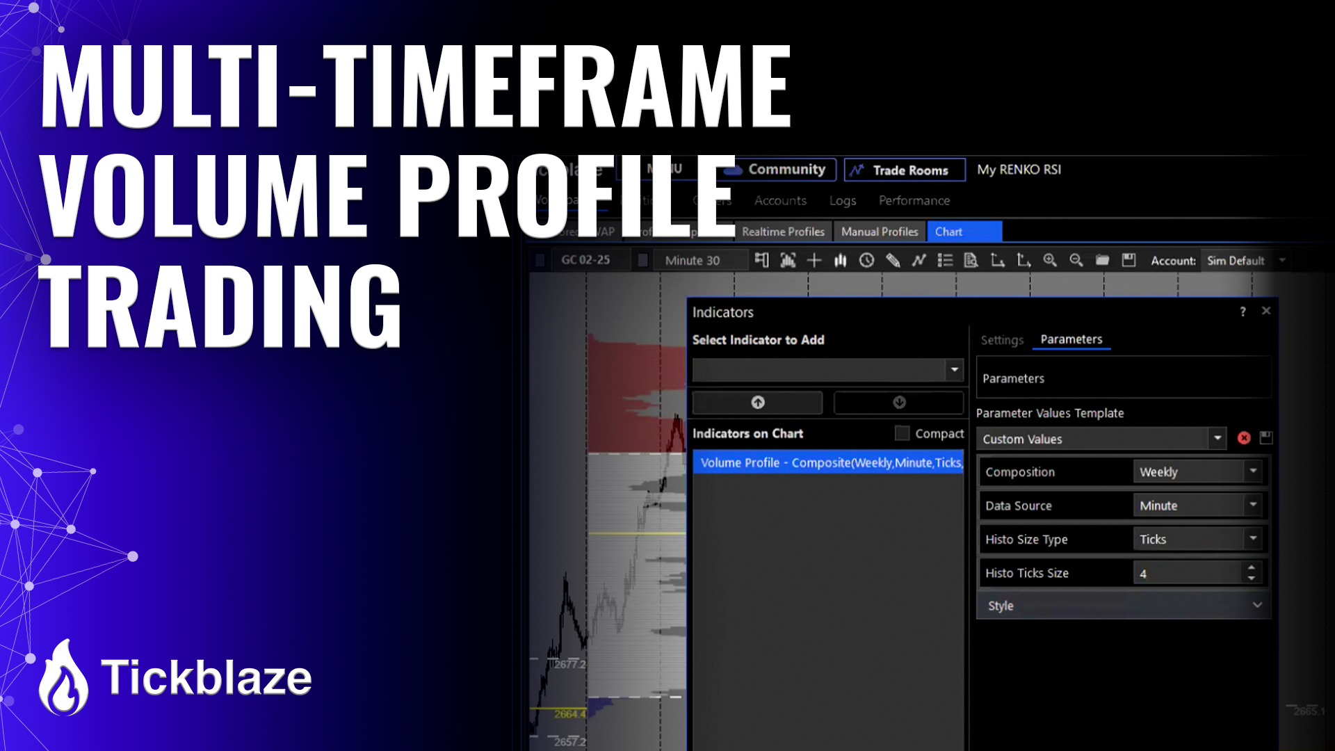 Multi-Timeframe Volume Profile Trading in Tickblaze