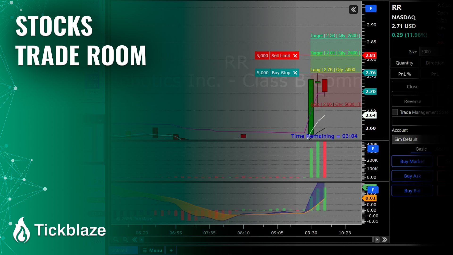 Mar 31 2025 – LIVE TRADE ROOM