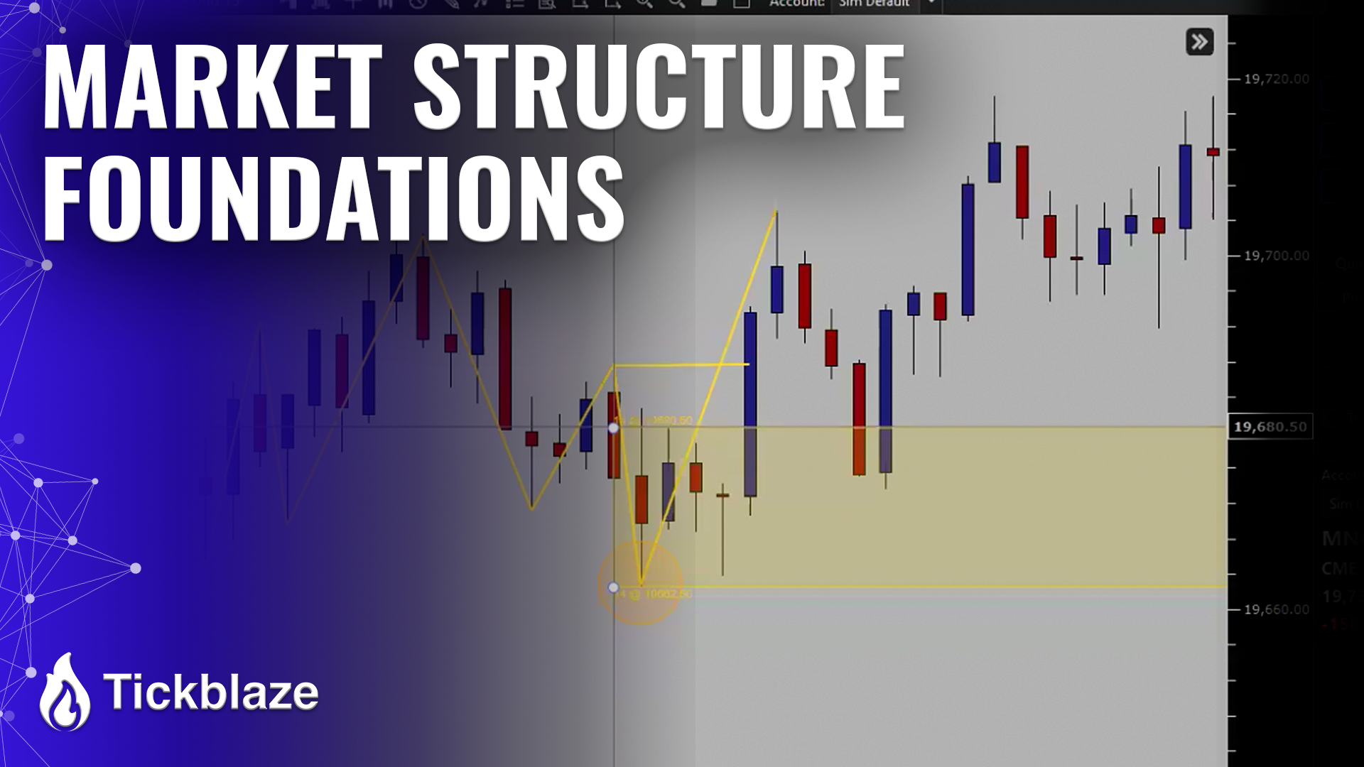 Tickblaze Academy Strategy Session Market Structure Foundations