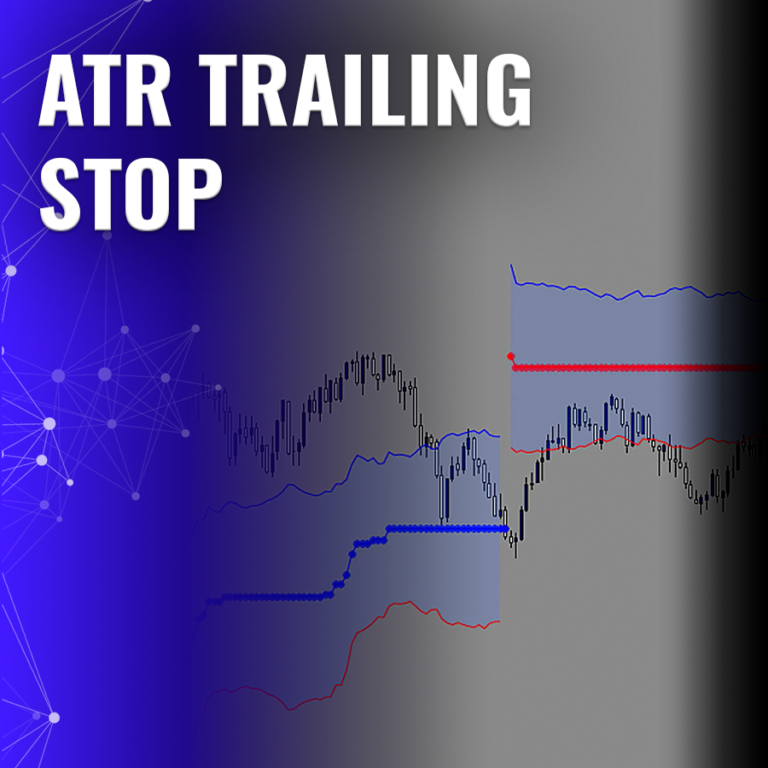 ATR Trailing Stop