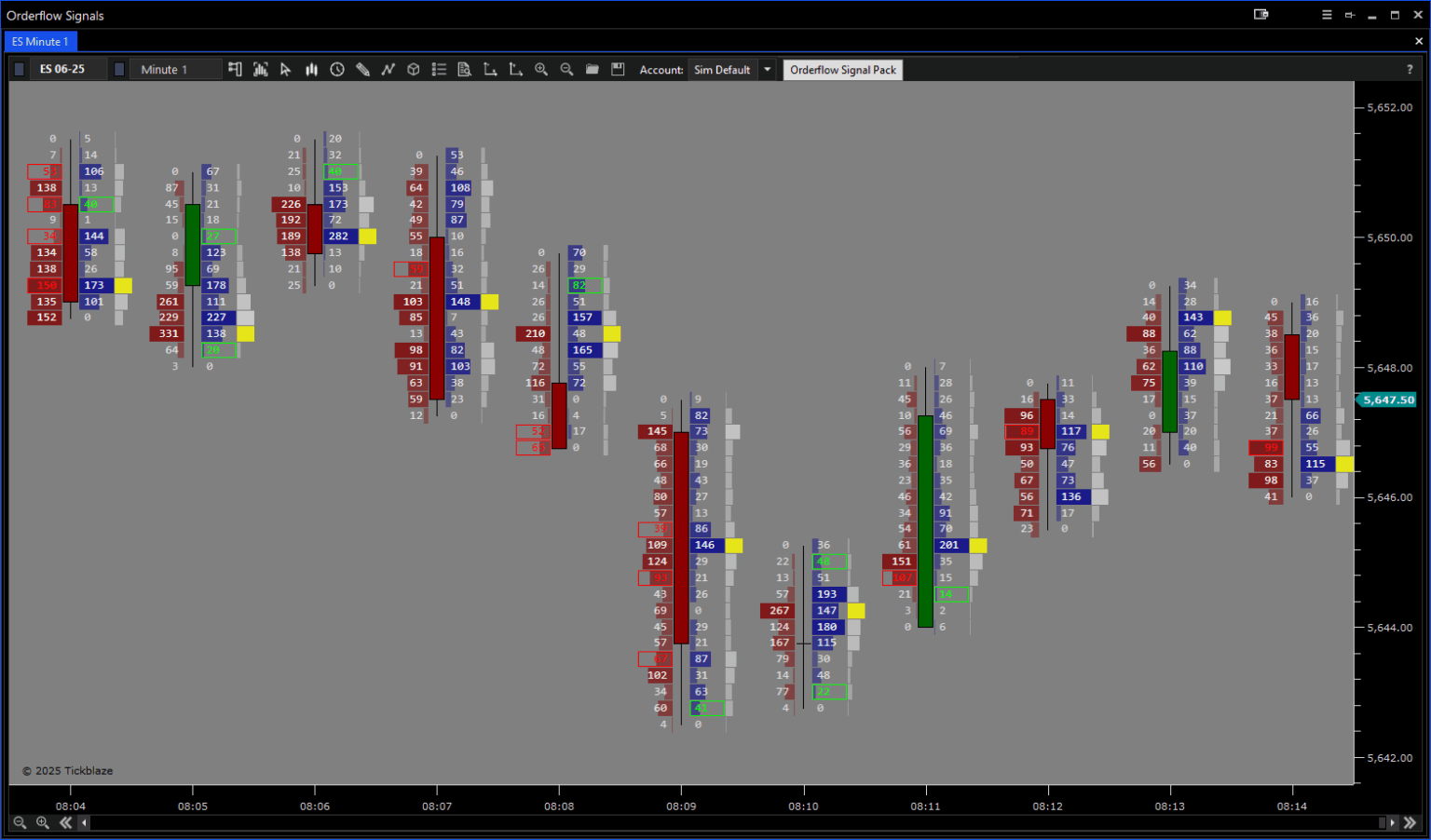 Orderflow Signal Pack