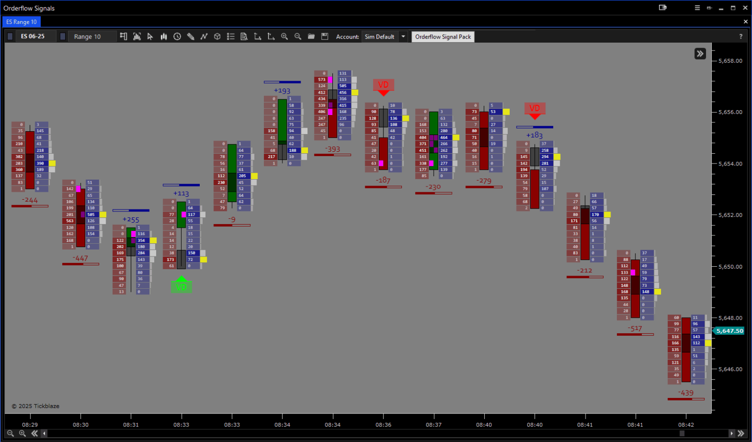 Orderflow Signal Pack