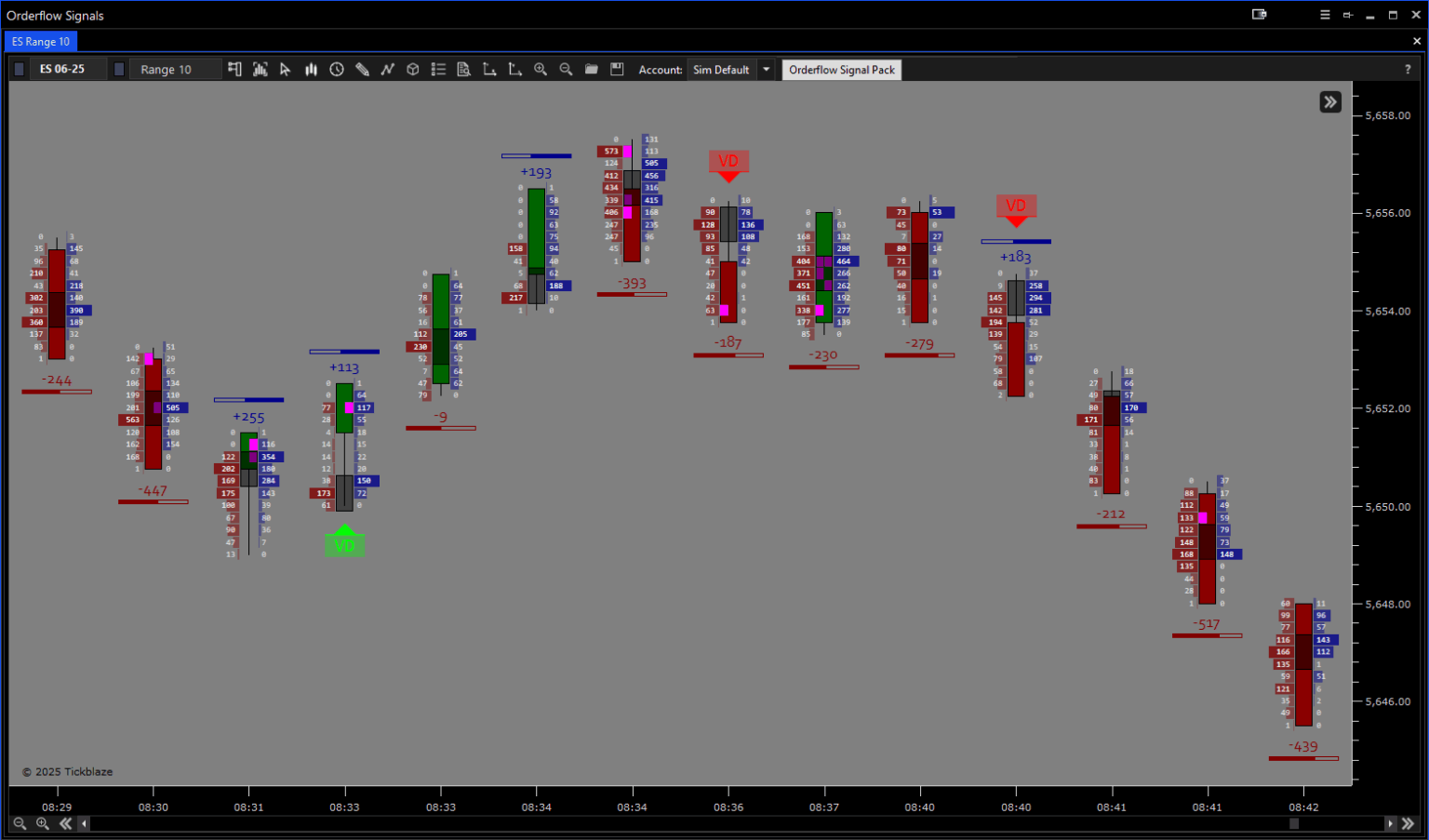 Orderflow Signal Pack