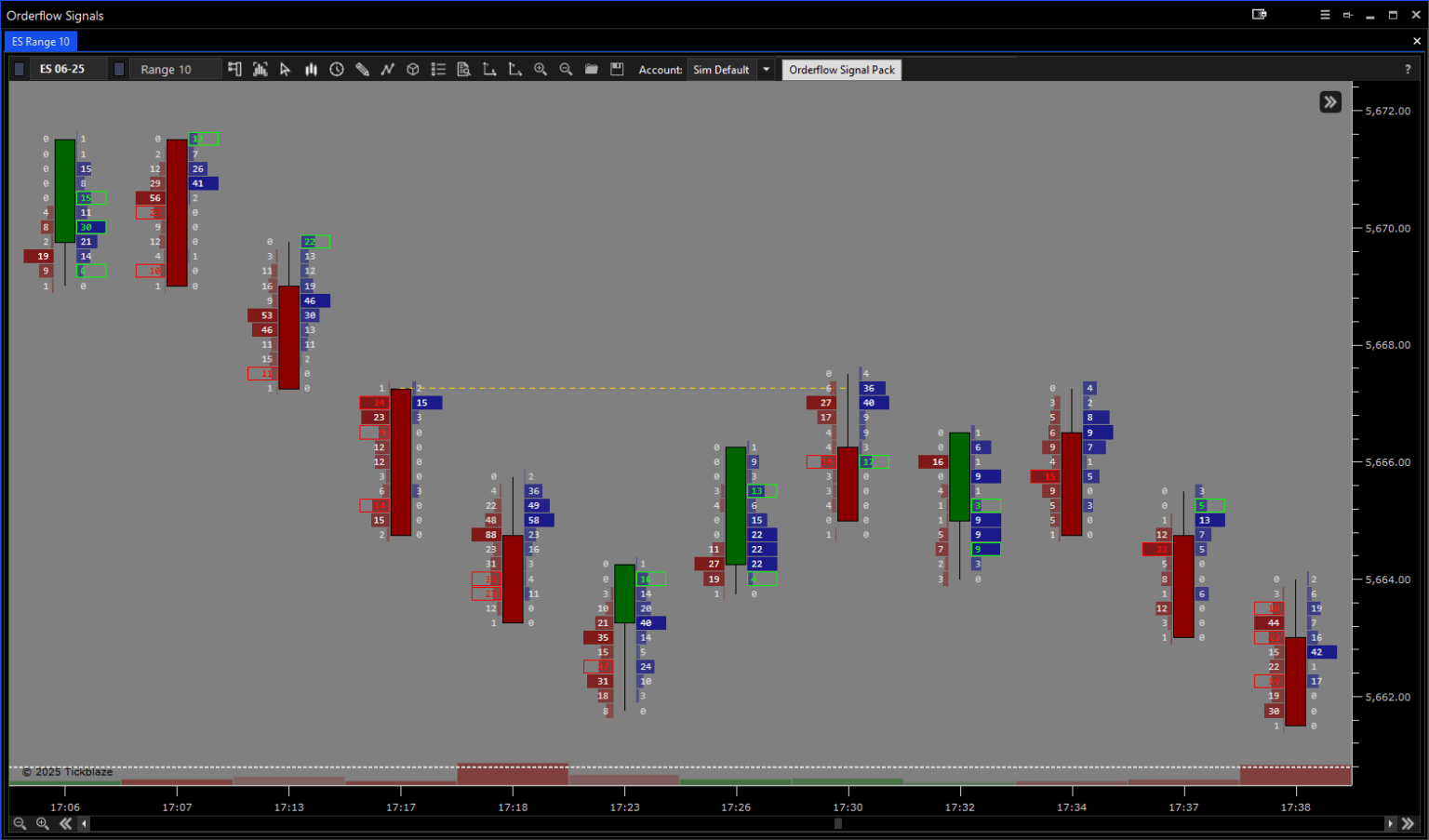 Orderflow Signal Pack