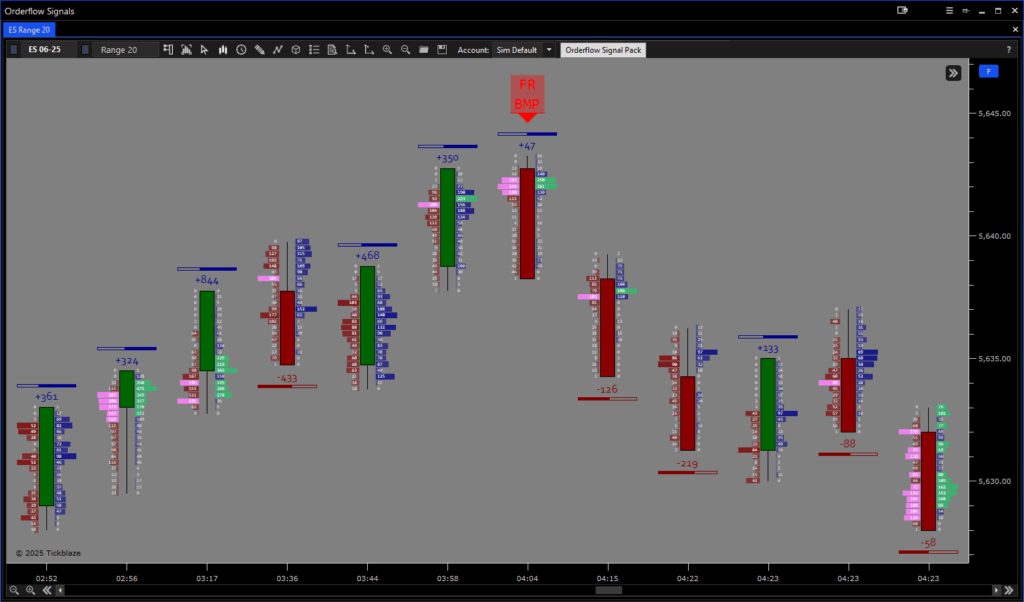 Orderflow Signal Pack