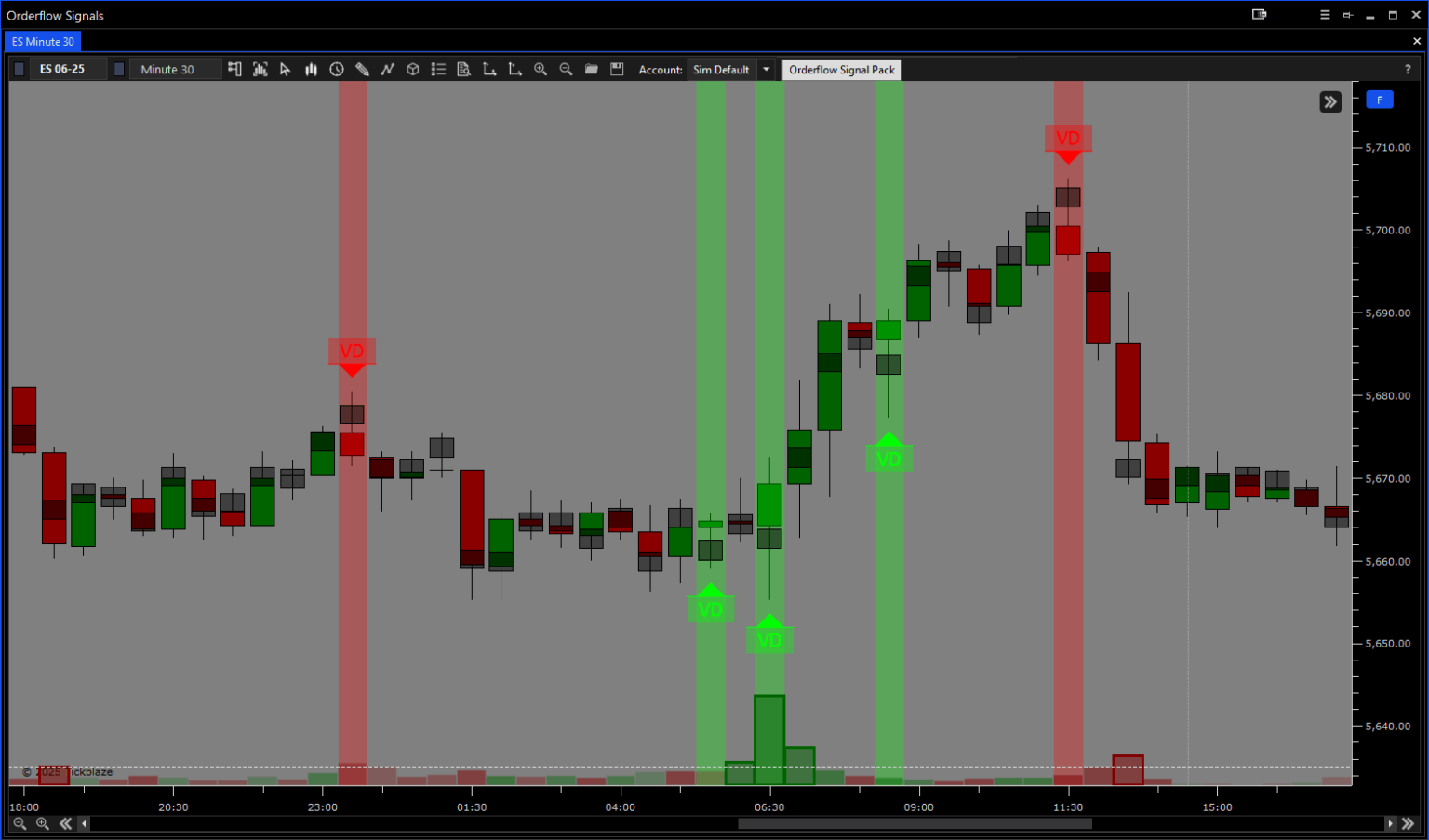Orderflow Signal Pack