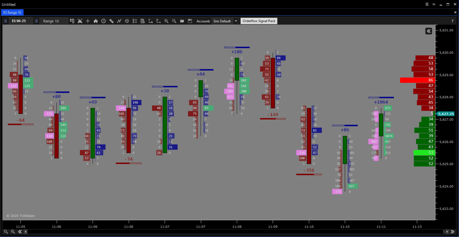 Orderflow Signal Pack
