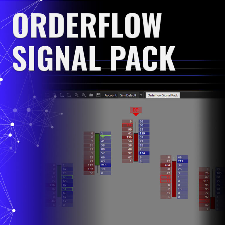 Orderflow Signal Pack